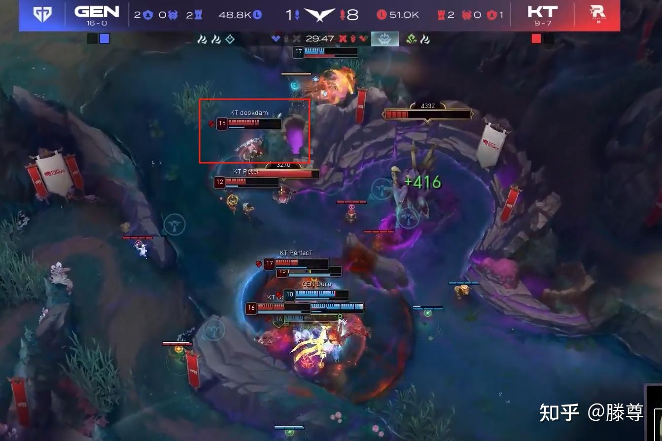 5月29日LCK关键战 GENG 2:1 KT，如何评价这场比赛？ - 知乎