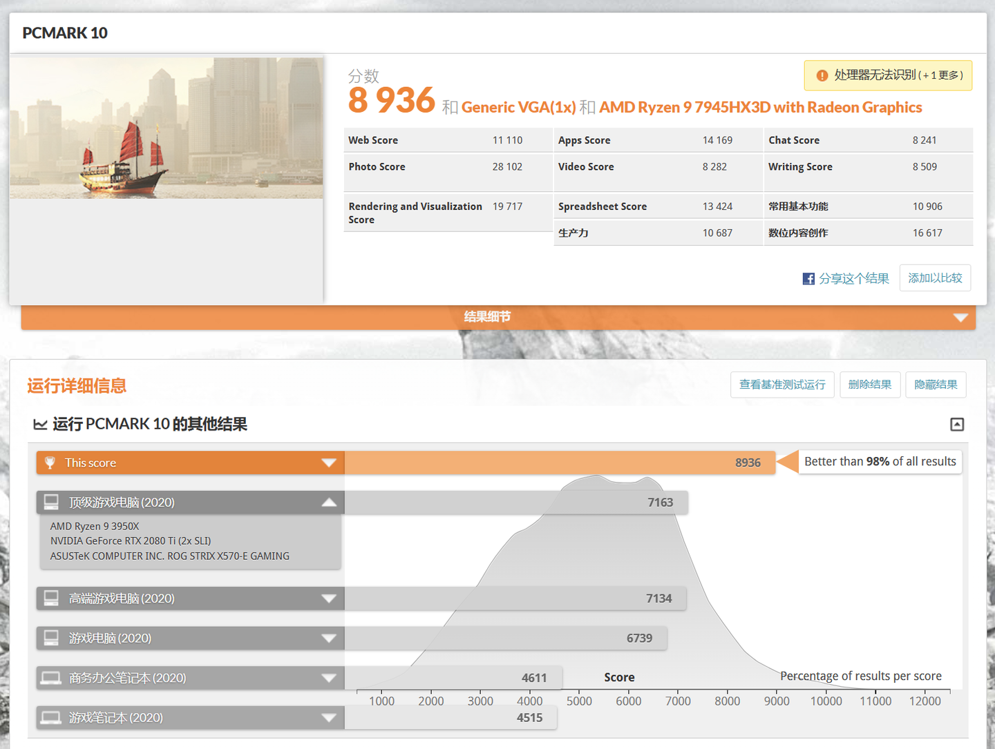 首发独占的ROG魔霸7 Plus超能版带着X3D来了 - 知乎
