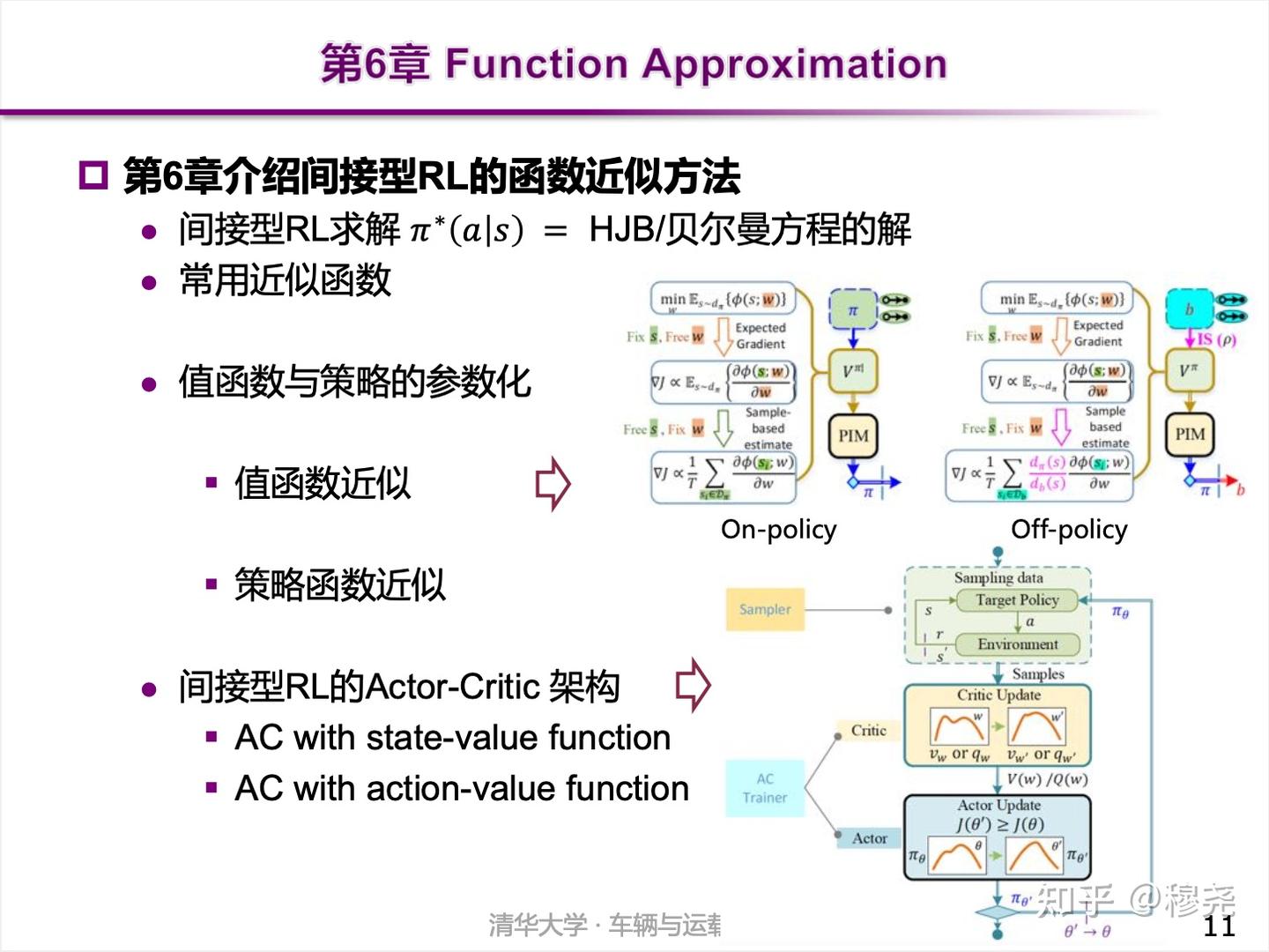 强化学习英文教材推荐《Reinforcement Learning for Sequential Decision and Optimal Control》 - 知乎