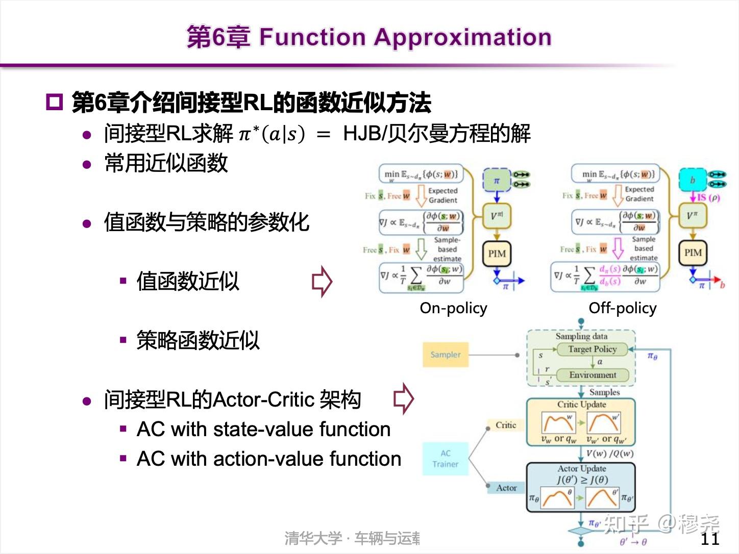 强化学习英文教材推荐《Reinforcement Learning for Sequential Decision and Optimal Control》 - 知乎