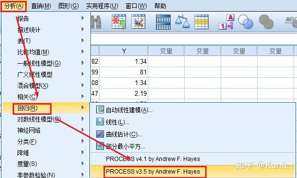 SPSS_Process—有调节的链式中介模型（Model 83） - 知乎