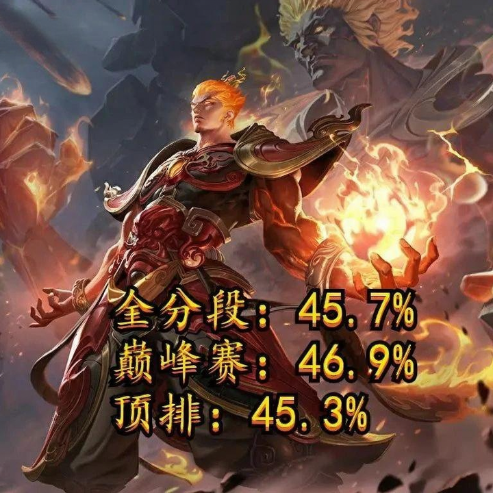 S39末期英雄避坑指南，司空震再成弃子，哐哐撞墙有瘾？快放弃 - 知乎