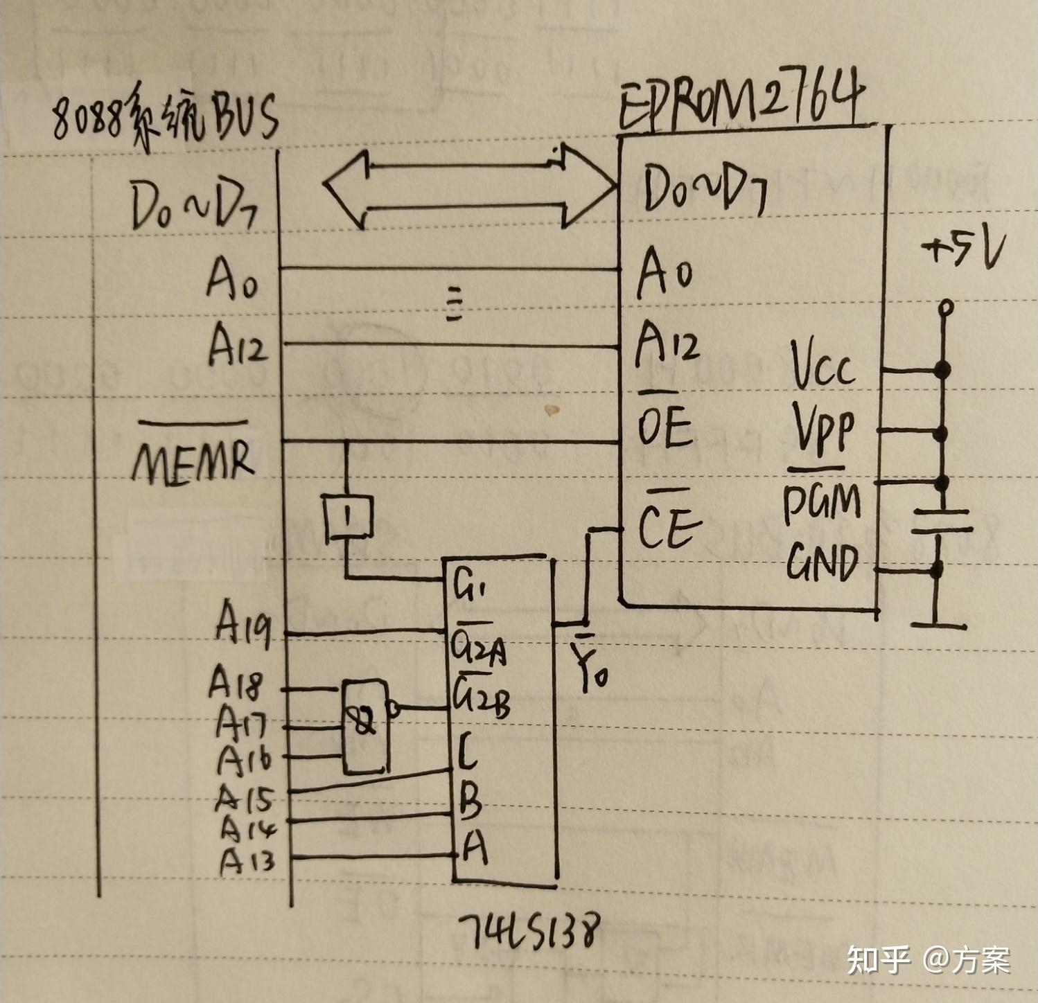 EPROM2764芯片 - 知乎