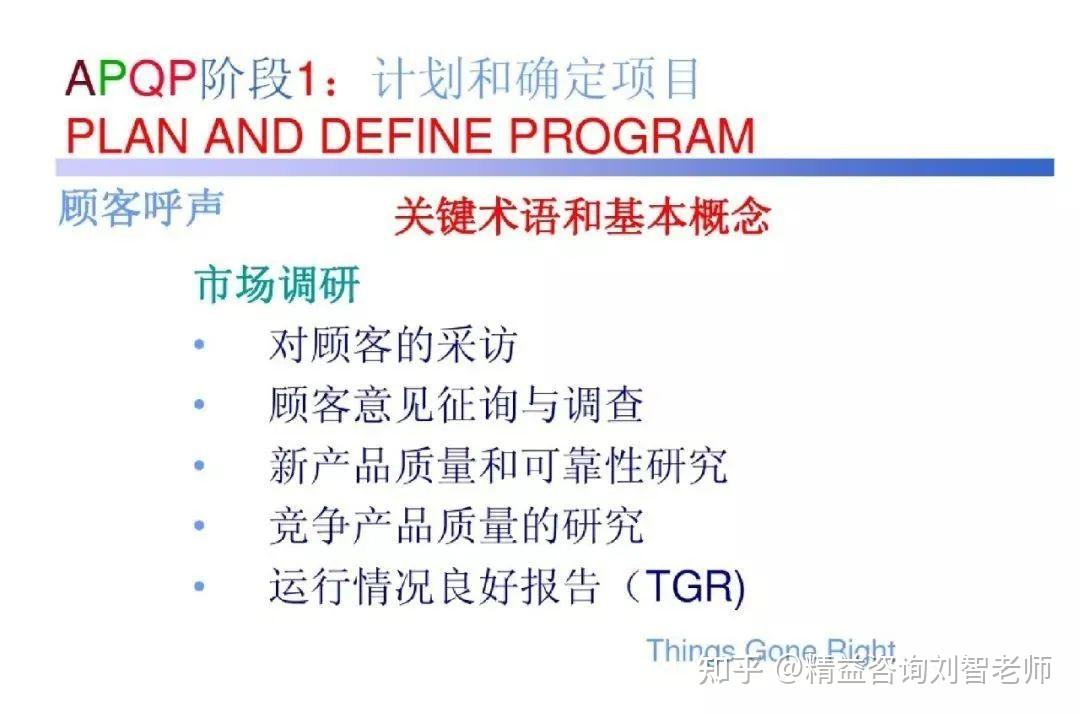 APQP实施的8个步骤，SQE\SQE该怎样做？ - 知乎