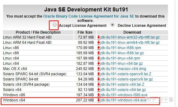 JDK1.8下载与安装 - 知乎