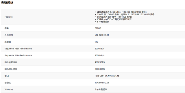 西数发布 SN740 SSD，性能提升 50％，该产品是否值得入手？ - 知乎