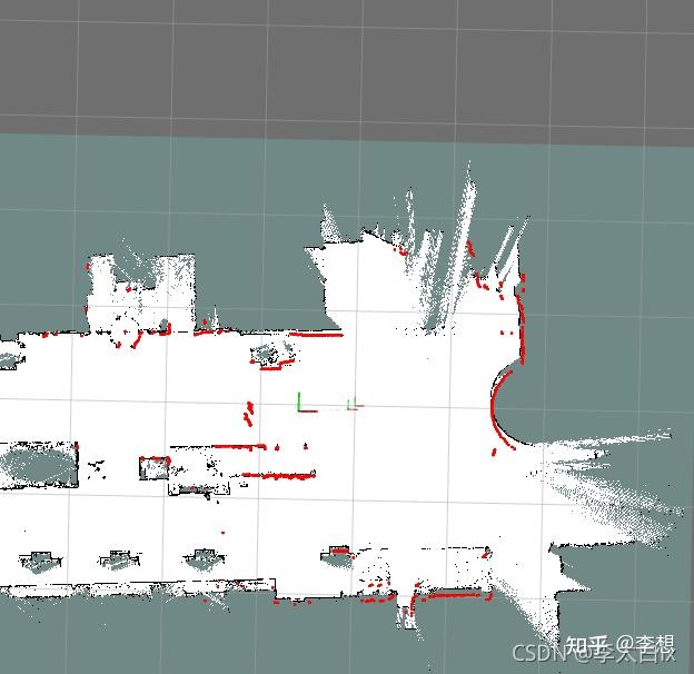 从零开始搭二维激光SLAM --- 基于g2o的后端优化的代码实现 - 知乎