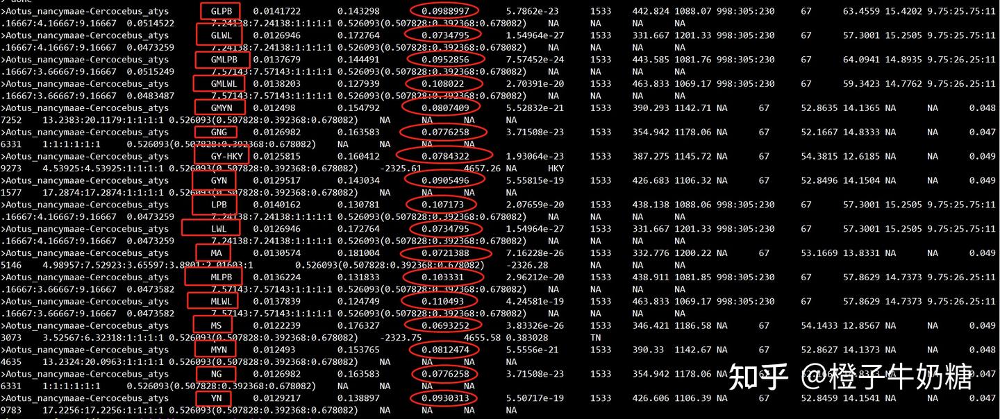 使用 KaKs Calculator 计算 KaKs 的衍生问题解答 - 知乎