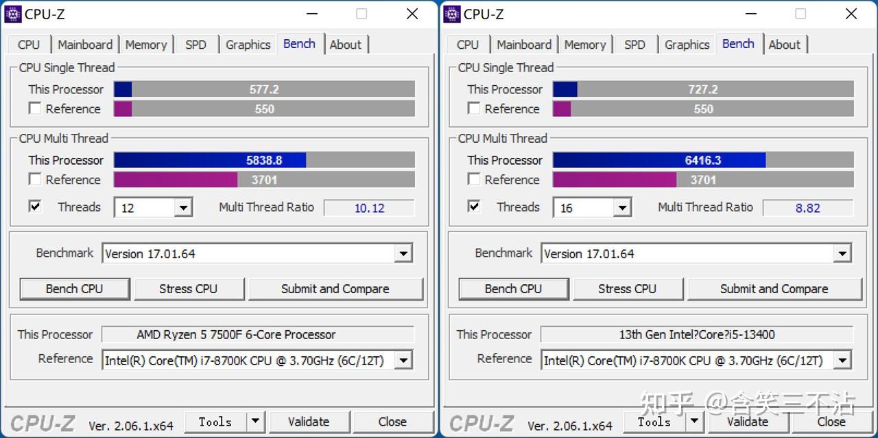 AMD 锐龙 5 7500F 首测，对此你有那些期待？ - 知乎