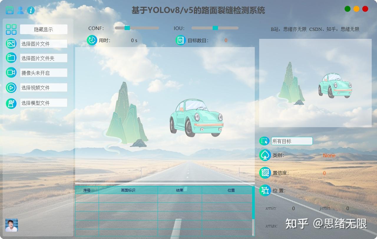 基于YOLOv8/YOLOv7/YOLOv6/YOLOv5的路面坑洞检测系统（Python+PySide6界面+训练代码） - 知乎