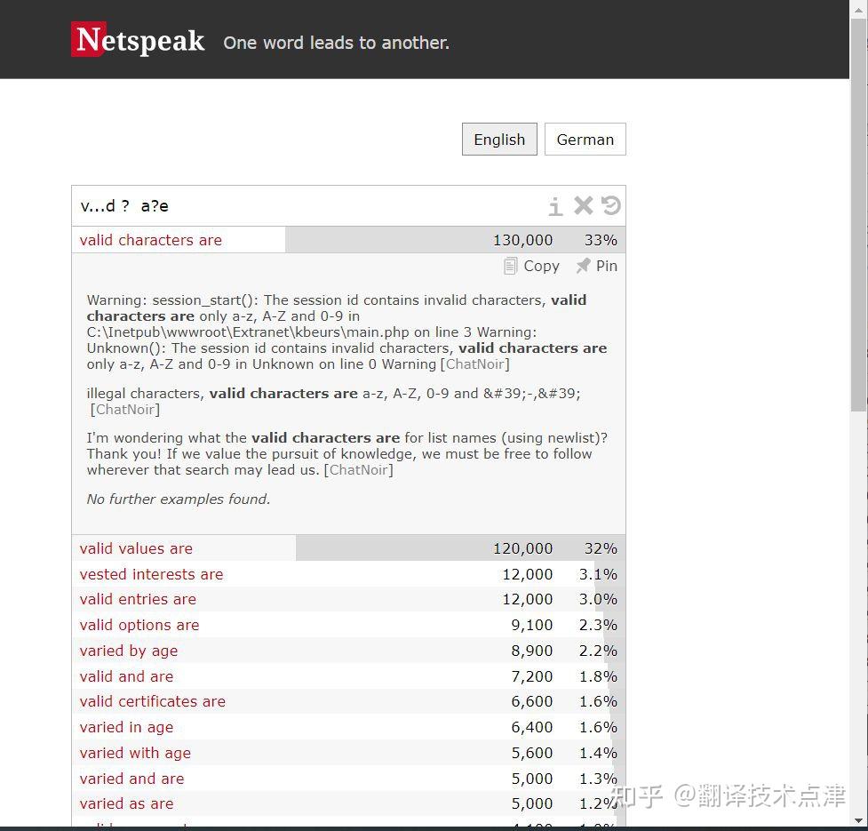 技术科普 | Netspeak：打造你的地道英语 - 知乎