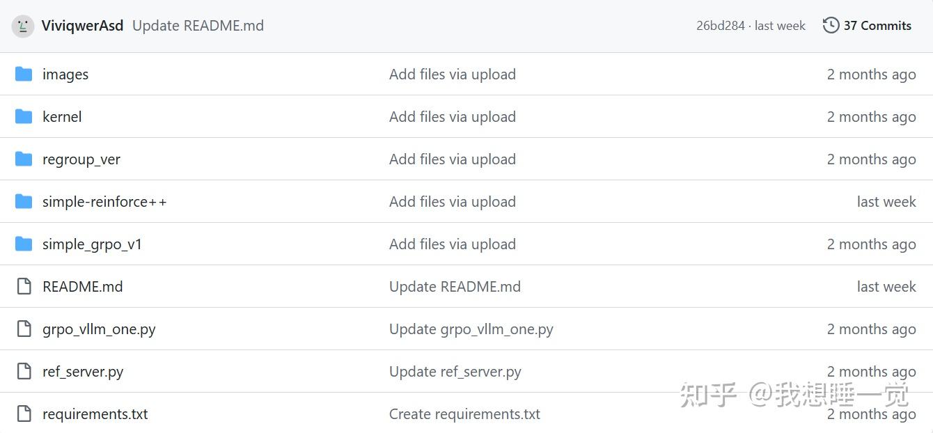 求助！！！！复现Simple GRPO 出现了问题 - 知乎
