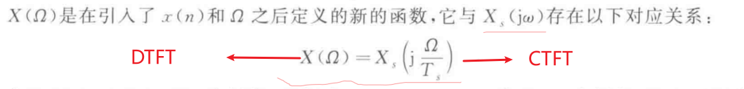 DTFT与CTFT的关系？ - 知乎