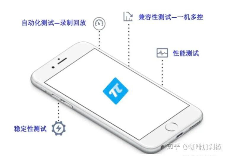 Android UI自动化测试框架—SoloPi简介 - 知乎