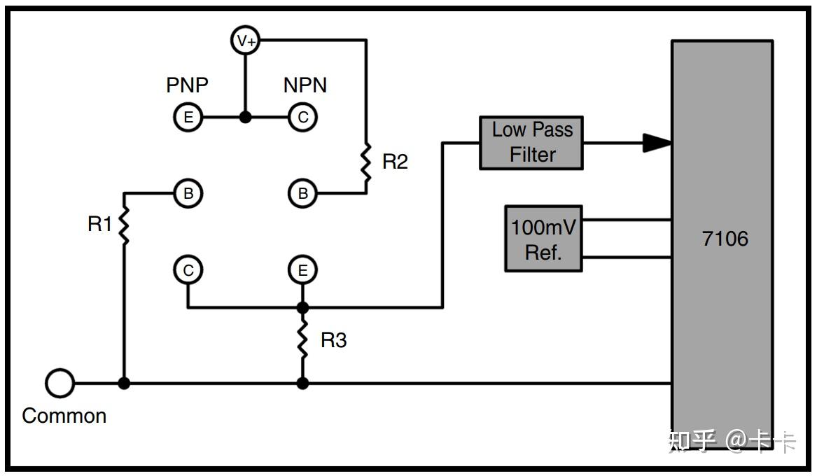 数字万用表测量原理介绍 - 知乎