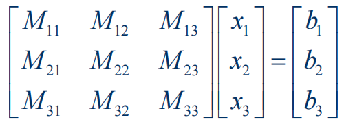 ILU(0)矩阵分解和回代，分块并行算法 - 知乎