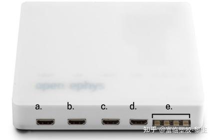 Open Ephys 脑电图（Open Ephys + EEG）：一种模块化、低成本、开源的人体神经记录解决方案 - 知乎