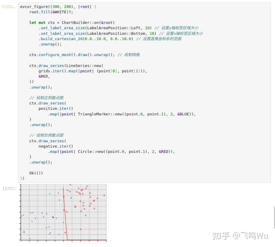 Rust+Linfa，机器学习之逻辑回归 - 知乎