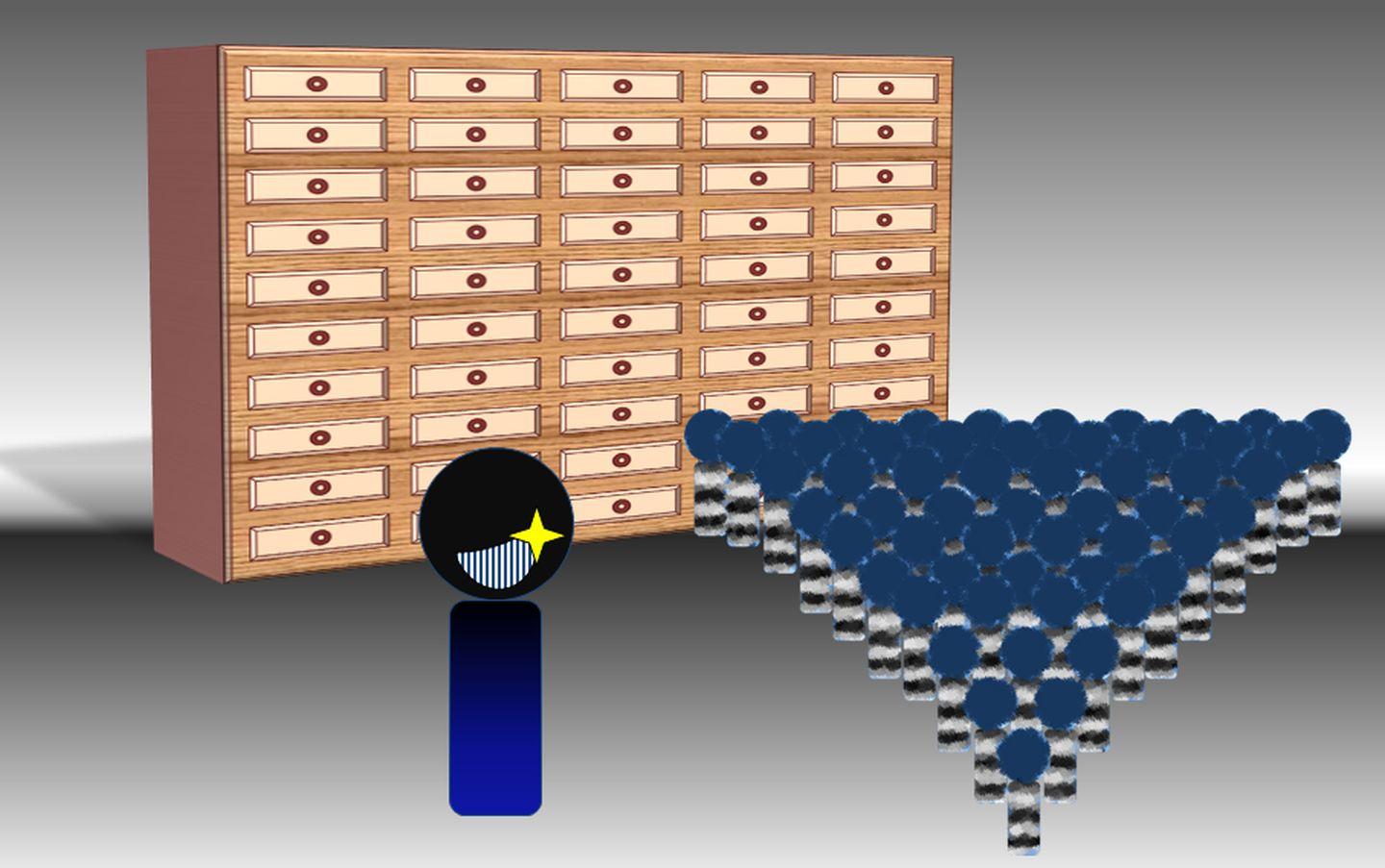 The Locker Puzzle（百囚徒问题） - 知乎