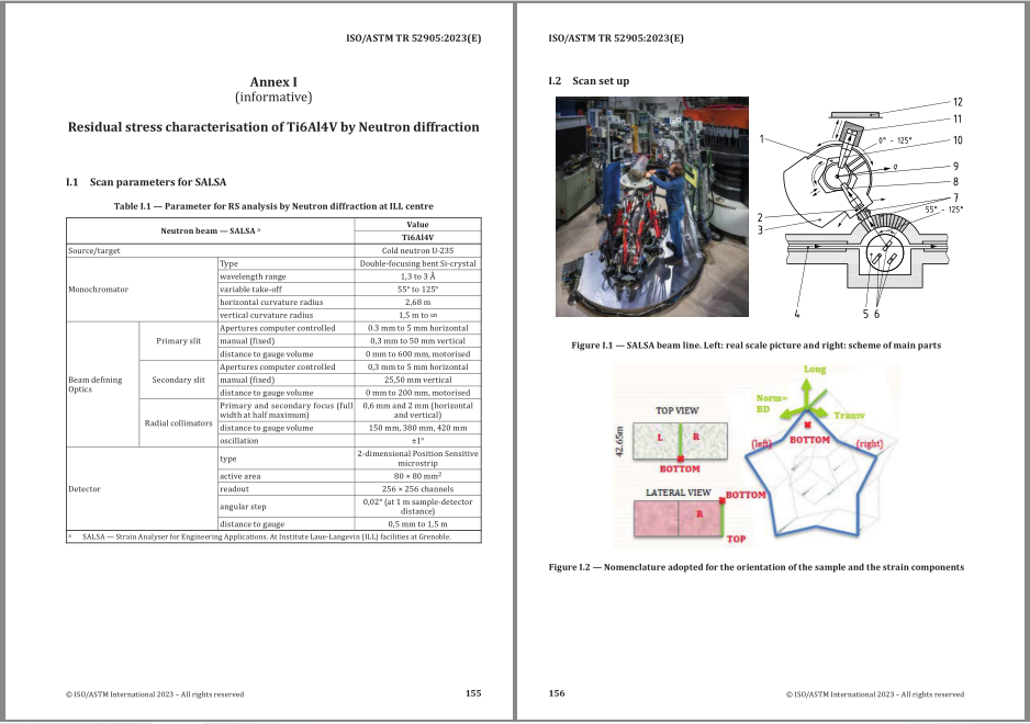 ISO/ASTM TR 52905-2023标准全文【中文版翻译+PDF原版】 - 知乎