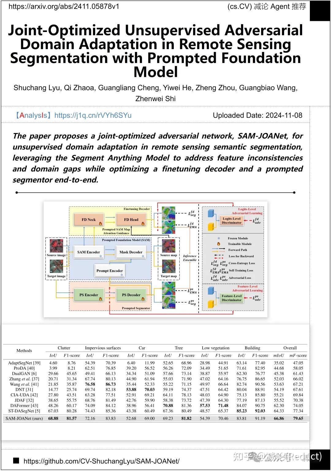 【11.12-arXiv】南大提出精准布局文生图模型RAG！ - 知乎