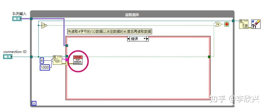 labview读取TCP数据报错 56网络超时，是哪个交互存在疑点？ - 知乎