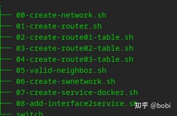 docker运行frr模拟路由器，实现路由 - 知乎