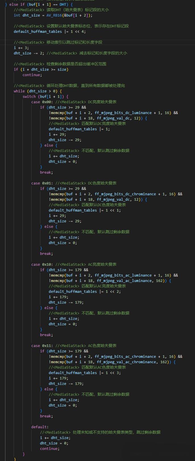 音视频学习--MJPEG格式FFMPEG代码走读（1） - 知乎