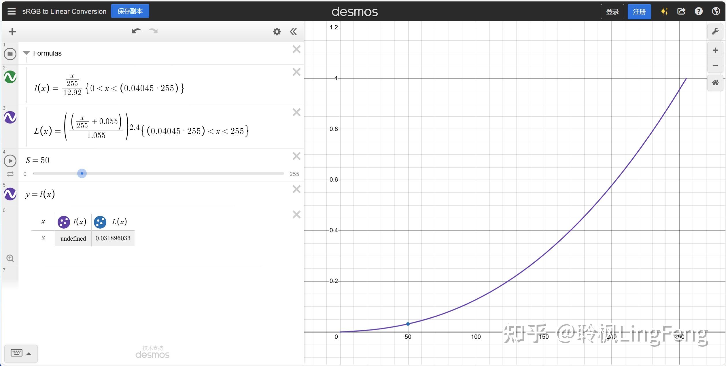 UE5 X ComfyUI 工具开发指南 - 知乎
