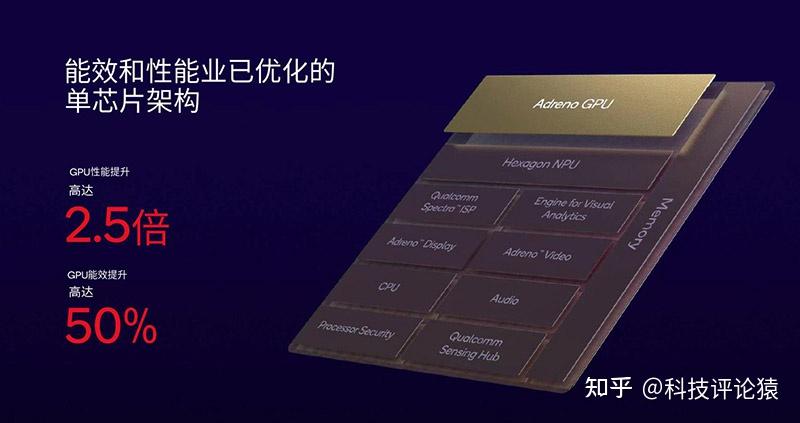 如何评价高通发布的第二代骁龙XR2平台，对比上一代有哪些升级和亮点？ - 知乎