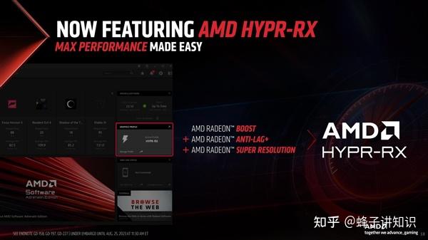 AMD 介绍 HYPR-RX 显卡一键性能提升技术，2023 年上线，你对此有哪些期待？ - 知乎