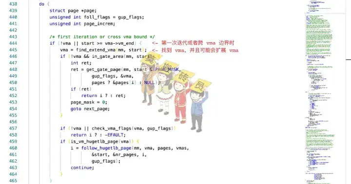 Linux mmap()系统调用 - 知乎