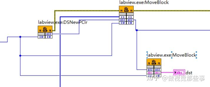 Labview NiVision Image转C# OpencvSharp Mat的速度优化 - 知乎