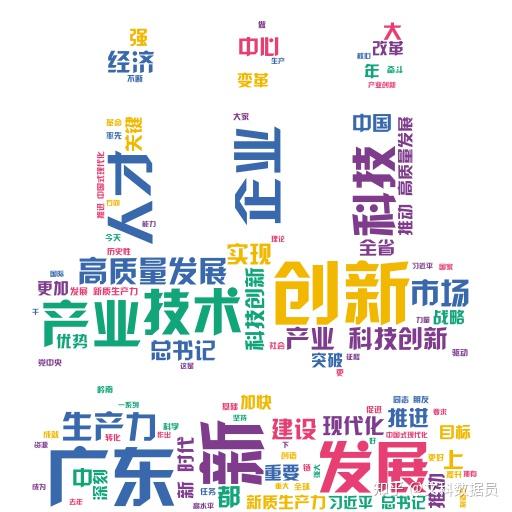 数据可视化入门(四)|全面掌握jieba、stylecloud库做词云文本分析，可视化项目欢迎你！ - 知乎