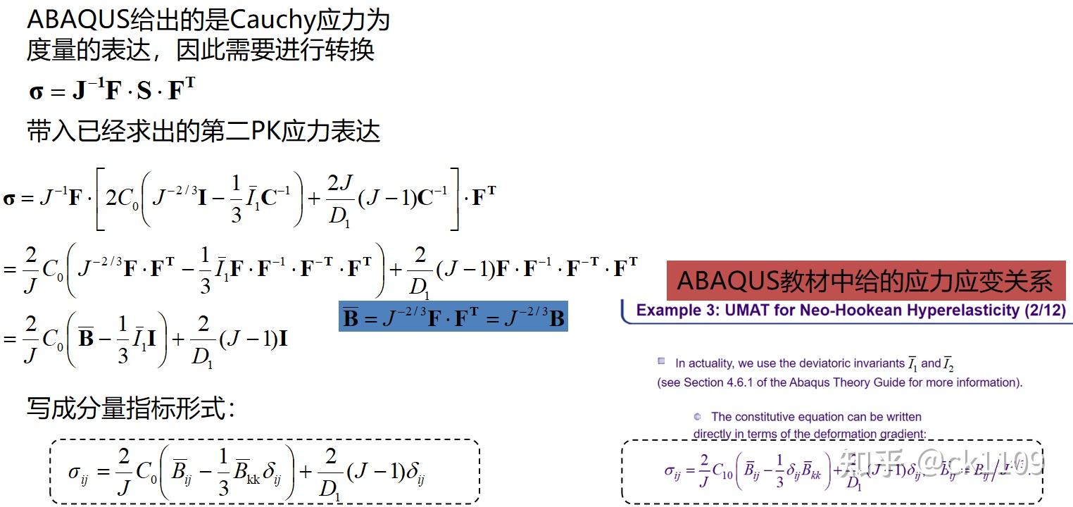 Umat学习笔记3_超弹性Neo–hookean - 知乎