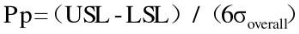 过程能力分析--Cpk和Ppk的简单解说 - 知乎