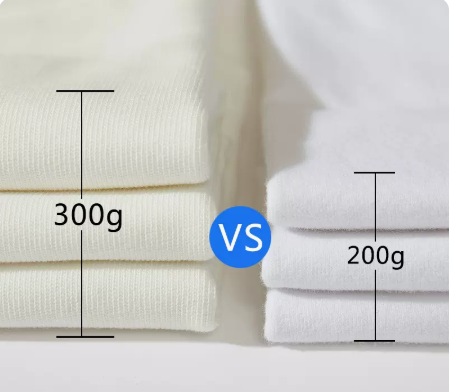 200g的T恤和240g的T恤怎么选？ - 知乎