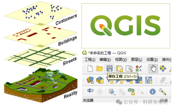 QSWATMOD实现SWAT-MODFLOW联合；地表水与地下水耦合模拟；土地利用变化气候变化情景模拟 - 知乎