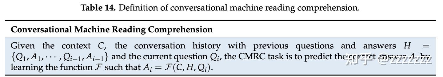 【NLP综述】阅读理解：Machine Reading Comprehension - 知乎