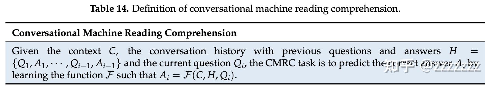 【NLP综述】阅读理解：Machine Reading Comprehension - 知乎