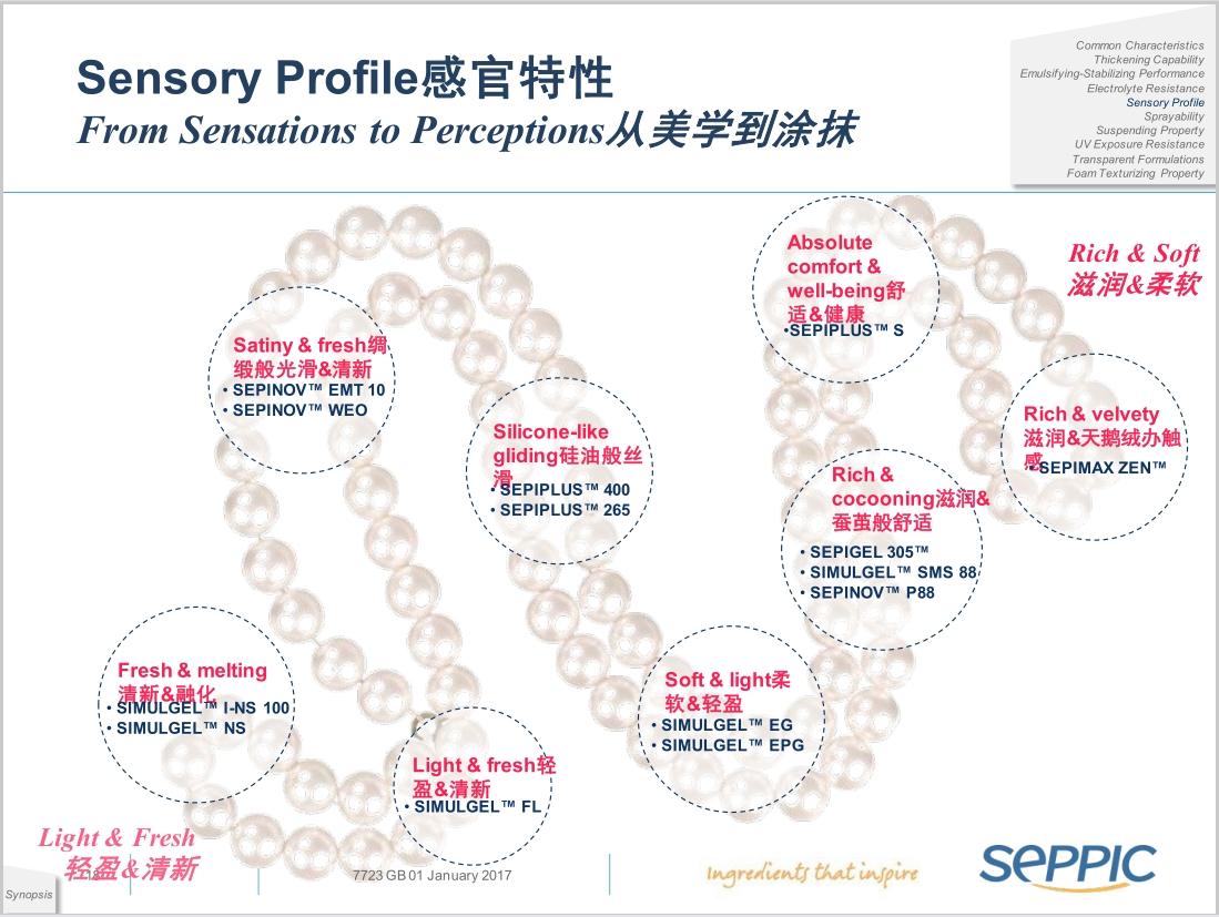 Seppic赛比克聚合物的介绍和使用方法 - 知乎