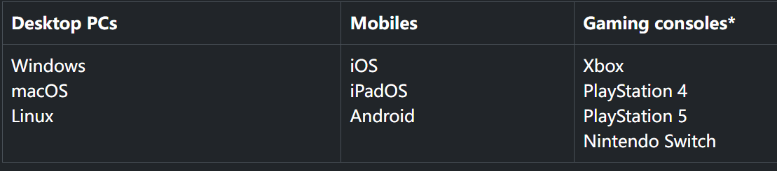 .NET8时代的XNA系游戏开发框架 - 知乎
