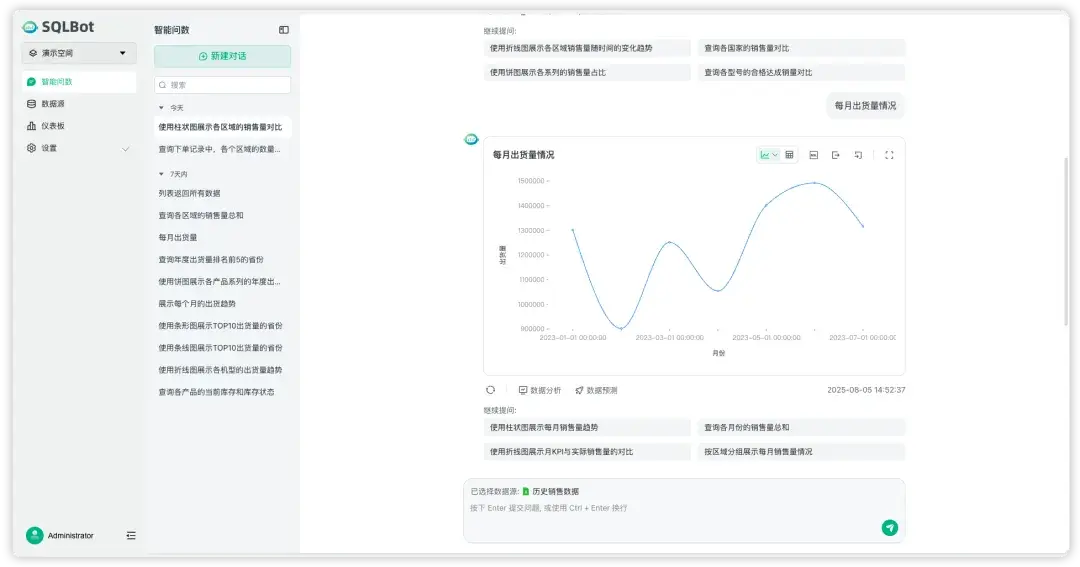 DataEase官方出品丨SQLBot：基于大模型和RAG的智能问数系统 - 知乎