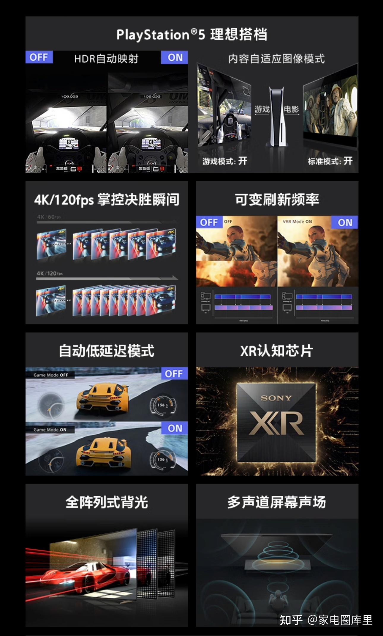 Sony X91K还是 Redmi X pro? - 知乎