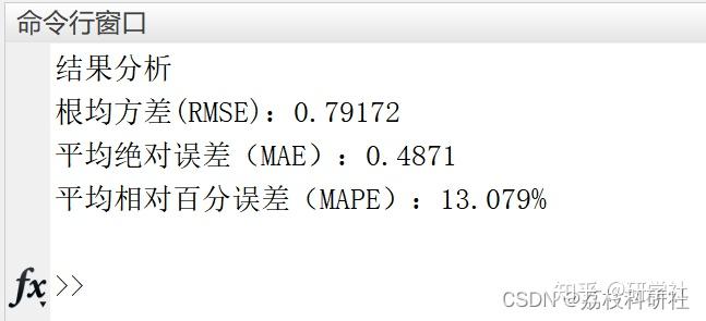 【VMD-SSA-LSSVM】基于变分模态分解与麻雀优化Lssvm的负荷预测【多变量】（Matlab代码实现） - 知乎