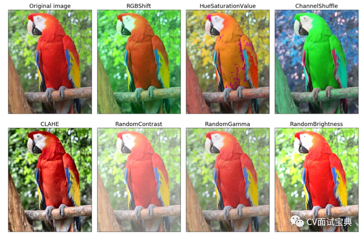 【NLP修炼系列之Text数据增强（一）】EDA&AEDA简单有效的文本分类数据增强方法 - 知乎