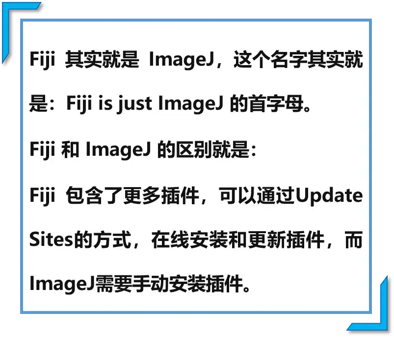 ImageJ 入门篇 | ImageJ 的下载和安装 - 知乎