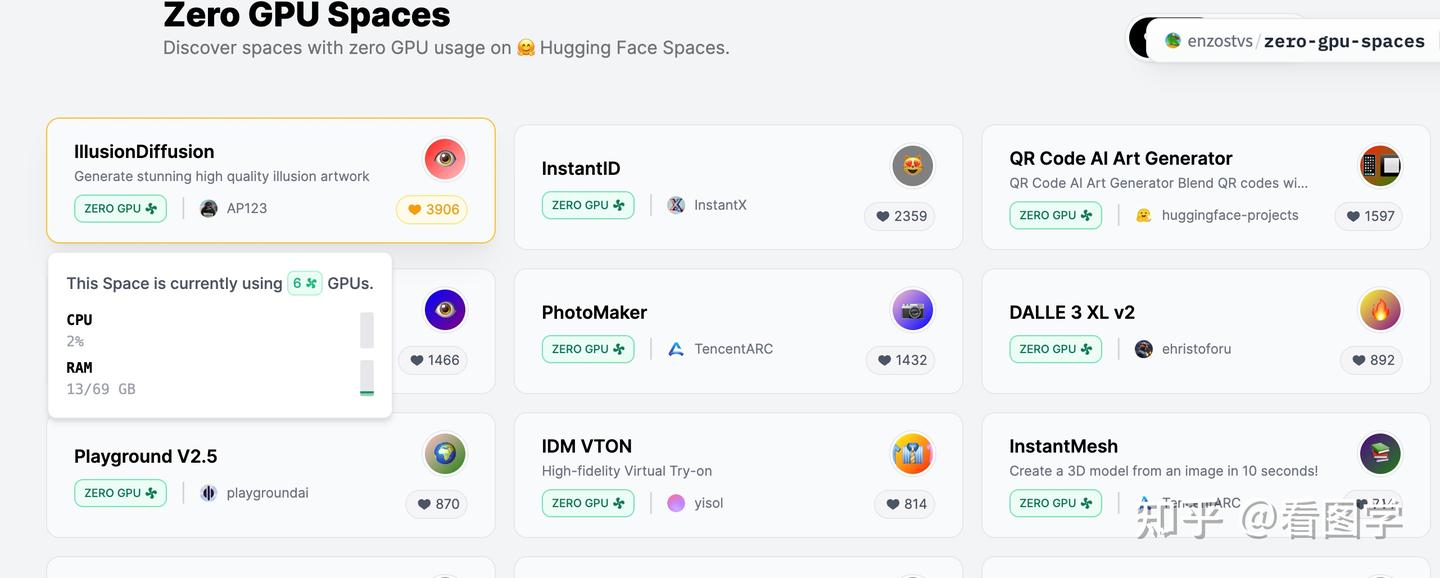 速来白嫖 Huggingface GPU，ZeroGPU 计划 - 知乎