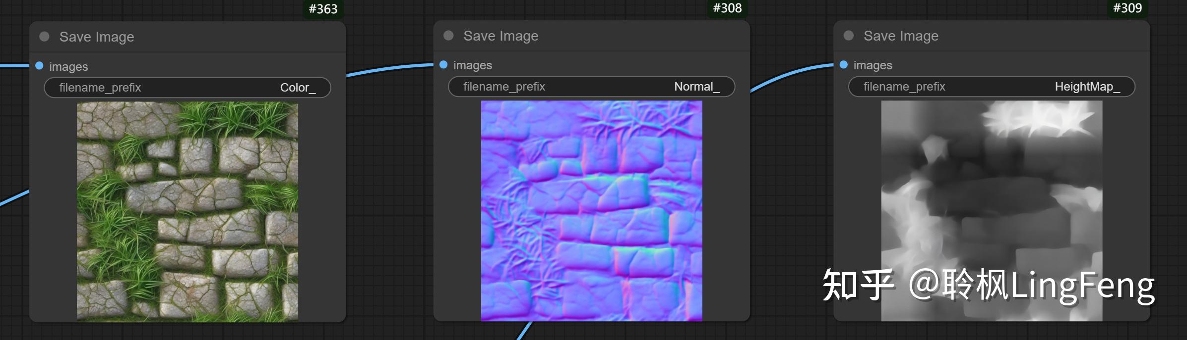 UE5 X ComfyUI 工具开发指南 - 知乎