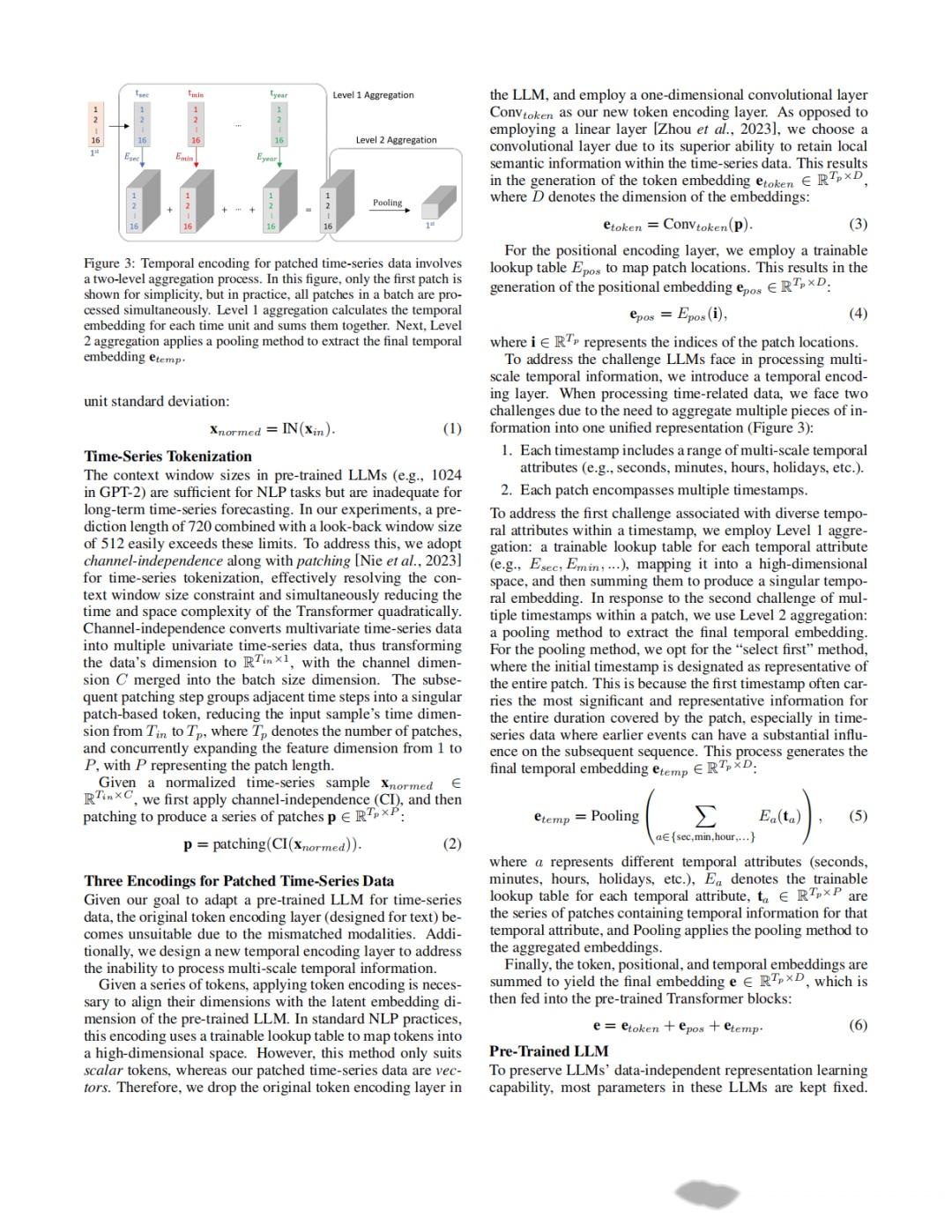 技术推荐报告：LLM4TS——利用预训练大型语言模型的时间序列预测框架 - 知乎